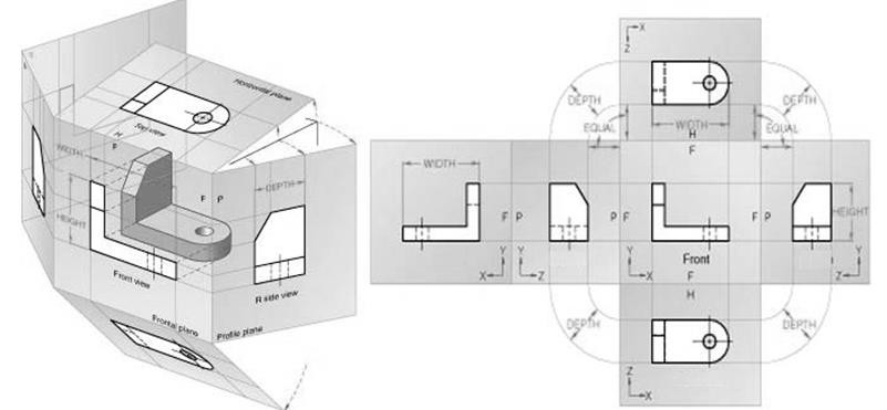 Technical Drawings,Third Angle Projection,General, 52% OFF Technical Drawings,Third Angle Projection,General, 52% OFF